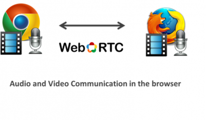 Sofnisys » SIP Radio Gateway